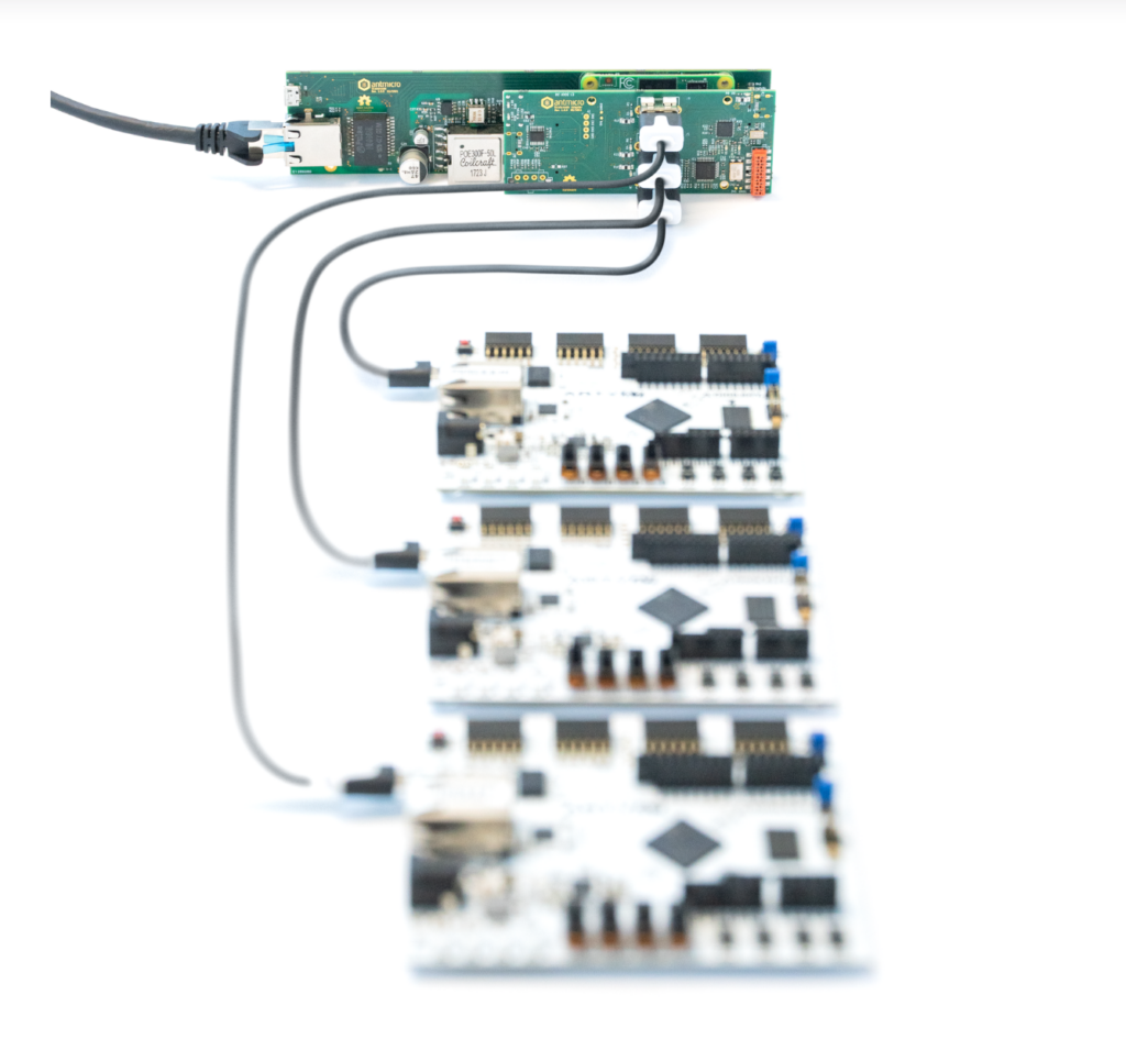 Open source custom GitHub Actions runners with Google Cloud and Terraform | Antmicro – RISC-V ...