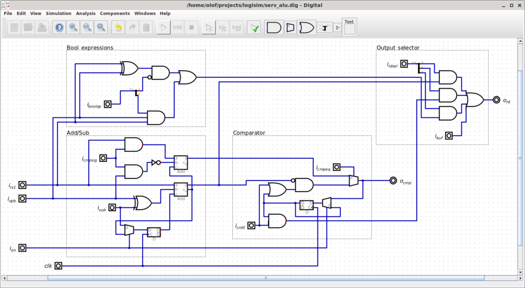 alu_logisim2 – RISC-V International