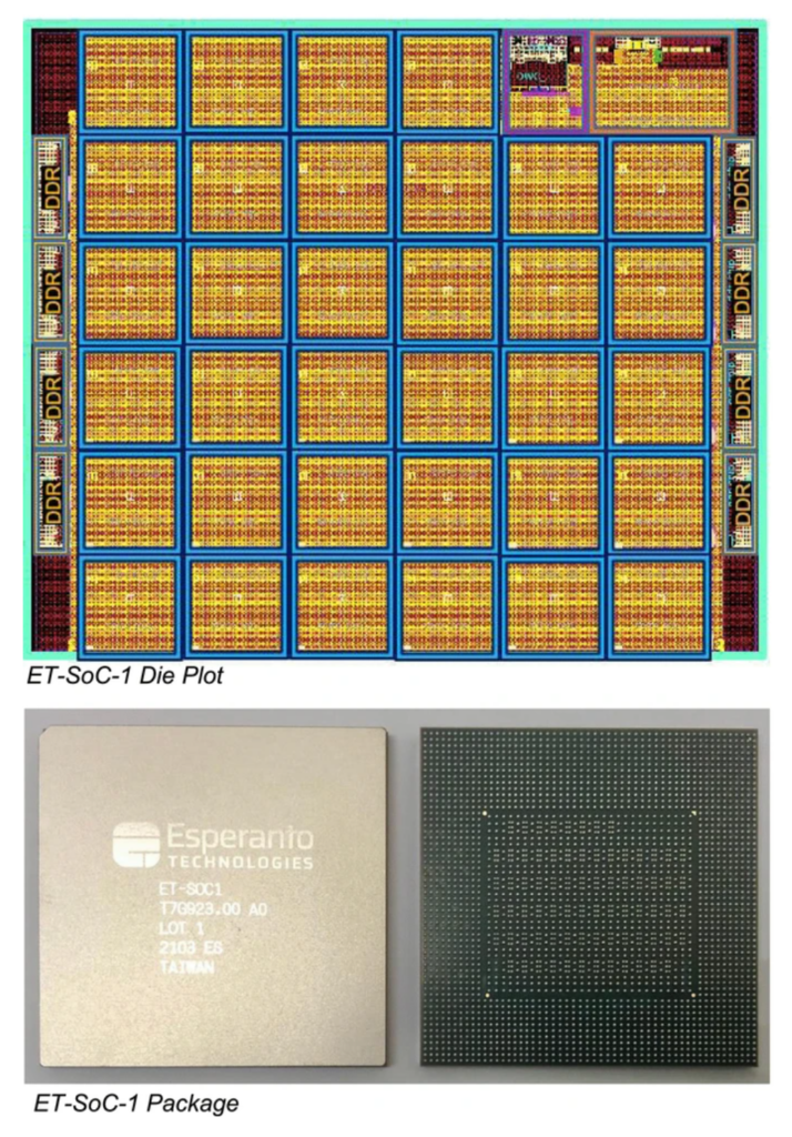 Accelerating ML Recommendation With Over 1,000 RISC-V/Tensor Processors ...